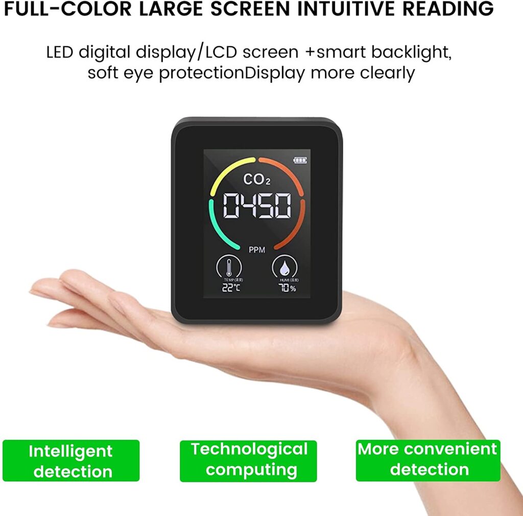 Air Quality Meter - Indoor CO2 Thermometer Humidity Tester Monitor ...