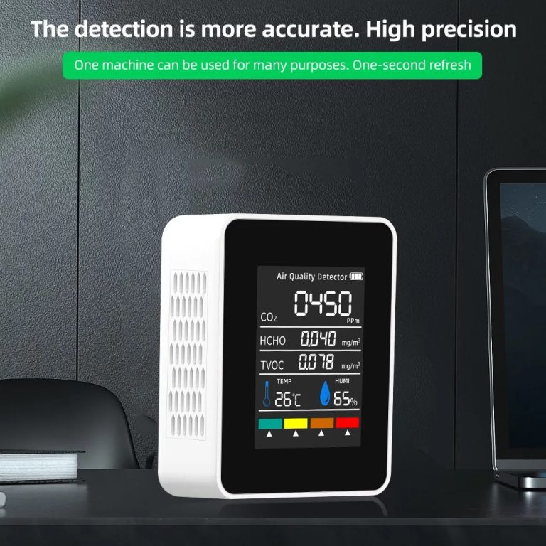 Indoor CO2 Air Thermometer Humidity Tester Quality Monitor Detector ...